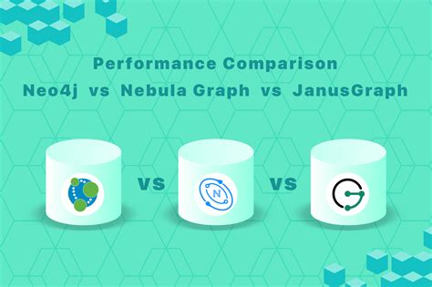 Graph Database Performance Comparison Neo4j Vs Nebulagraph Vs Janusgraph