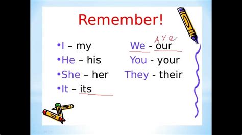 2 клас урок 59 ст 80 за підручником Губарєва Павліченко Youtube