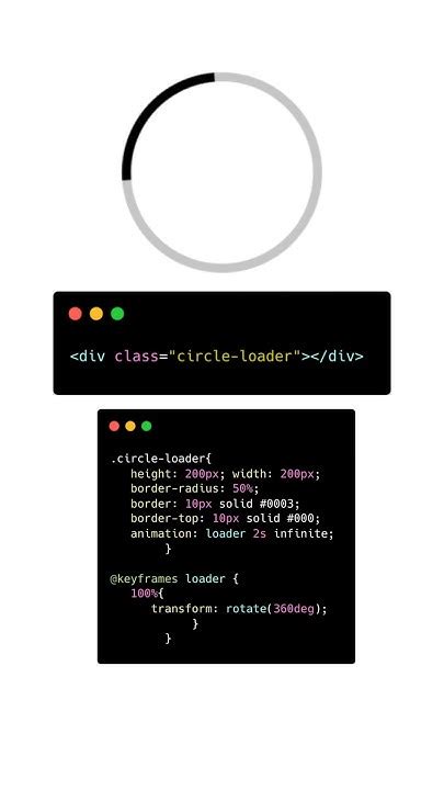Custom Loader With Css Shorts Short Viral Video Css Js Html Viralshorts Subscribe