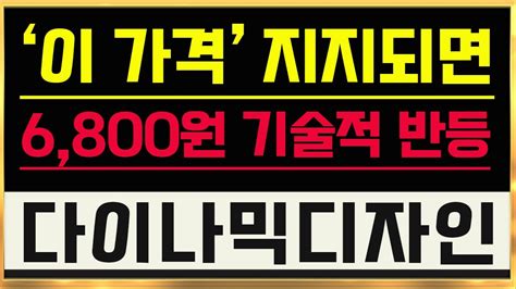 다이나믹디자인 다이나믹디자인 개미물량 털었다 인도네시아 신사업 투재재원 마련 다이나믹디자인 다이나믹디자인주가