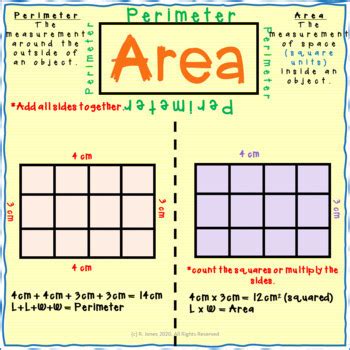Rd Grade Interactive Anchor Charts Yearlong Math Print Digital Google