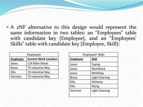 Functional Dependencies And Normalization Pptx
