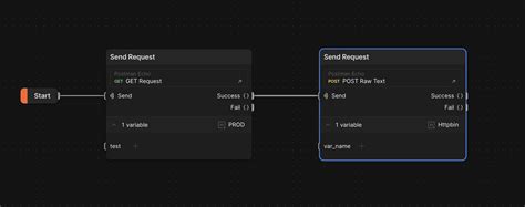 using 2 environments at the same time 🙋 help postman community