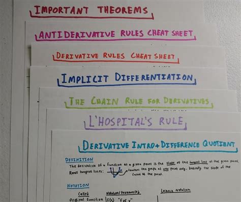Ap Calculus Ab Calc Study Guide Etsy Artofit