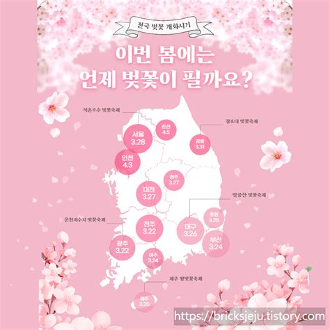 2023 벚꽃 개화시기와 만개시기 벚꽃 명소 안내