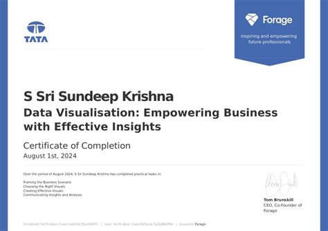 Completed Data Visualization Course By Tata And Forage S Sri Sundeep Krishna Posted On The