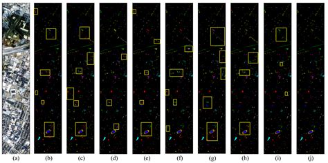 Remote Sensing Free Full Text S3l Spectrum Transformer For Self