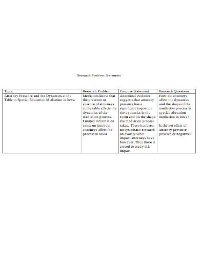 12 Research Problem Statement Templates In PDF MS Word Google Docs Apple Pages