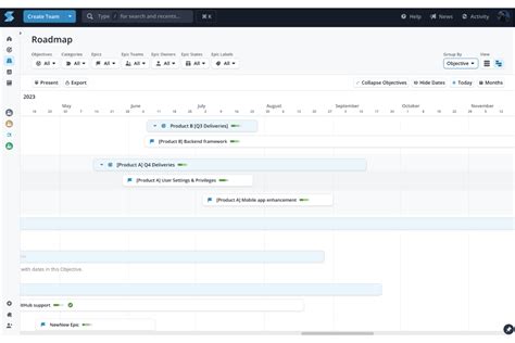 25 Best Agile Software Development Tools Reviewed In 2025