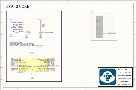 ESP8266 NodeMCU Elektrologi