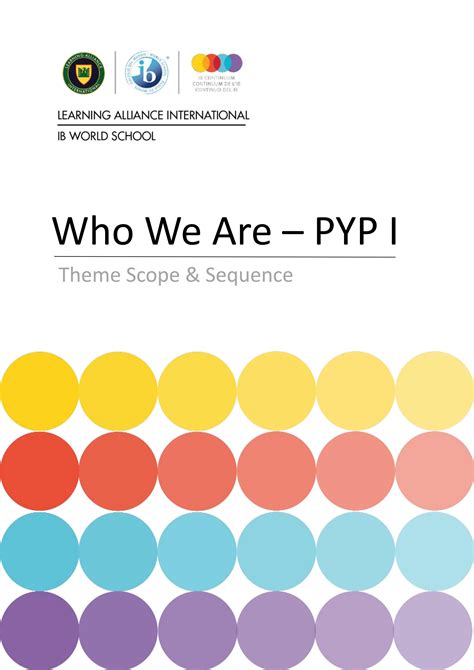 PYP I Scope And Sequence By Test Pyp Issuu