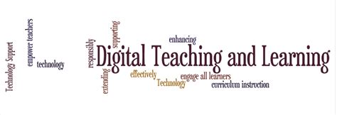 Wordle Java Code Wordle Bft