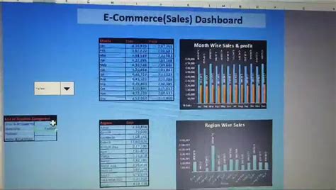 Video Excel Project 2 Designing A Sales Dashboard In Excel