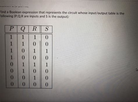 Solved Find A Boolean Expression That Represents The Circuit