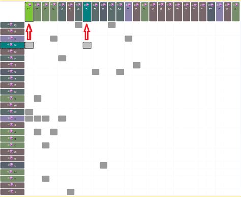 Figure 3 7 From Model Based Diagnosis Of Software Functional