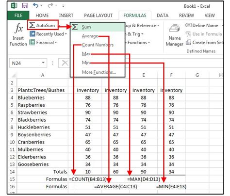 Your Excel Formulas Cheat Sheet 15 Tips For Calculations And Common