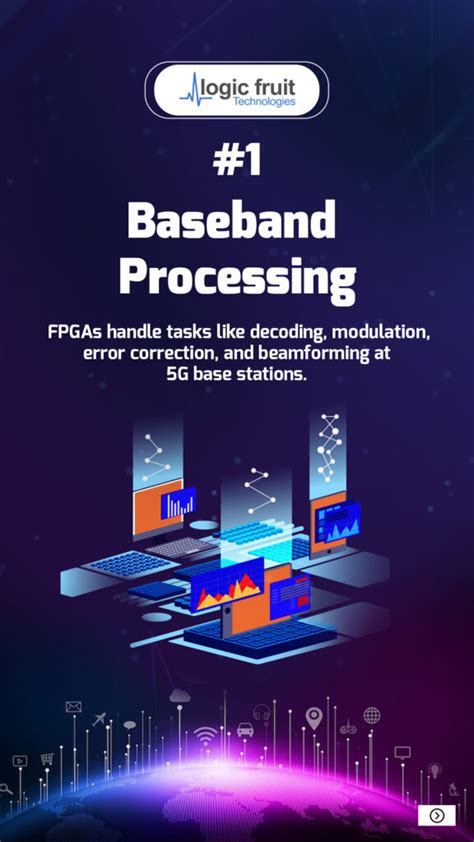 Top 5 Fpga Applications In 5g Networks Logic Fruit Technologies