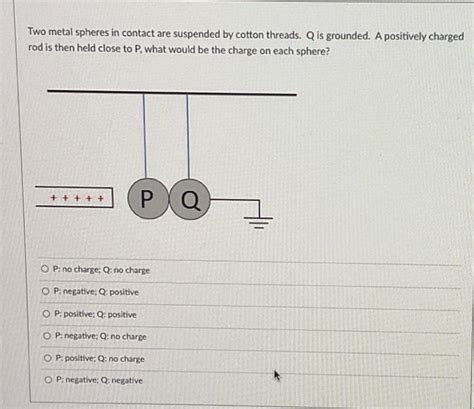 Solved Two Metal Spheres In Contact Are Suspended By Cotton Chegg