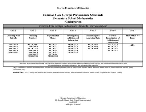 Math Curriculum Map Pdf Education