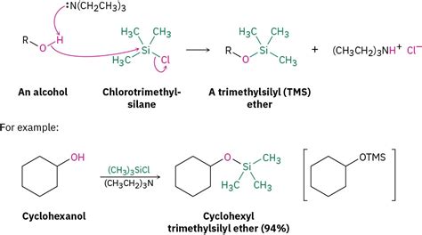 12 7 Protection Of Alcohols Chemistry Libretexts