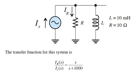 solved 1 draw the straight line approximations of the