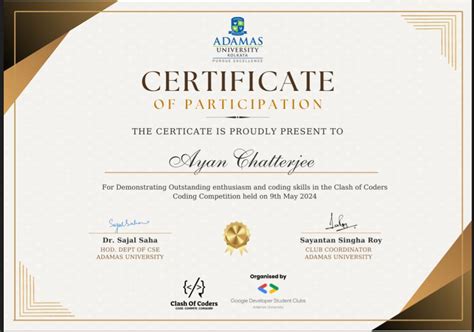 Ayan Chatterjee On Linkedin Codinglife Continuouslearning Professionalgrowth