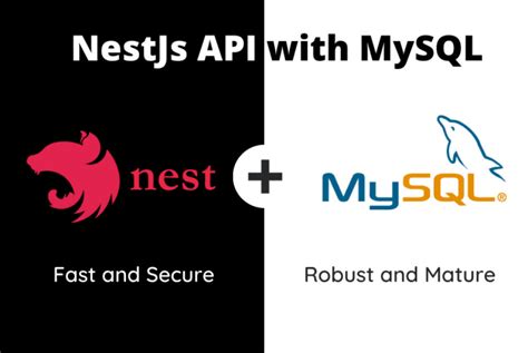 Develop Nestjs With Mysql Integration By Sandgrapher Fiverr