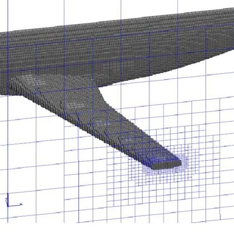Cartesian Grid Front And Sectional View Of Cartesian Grid Over Dlr F6