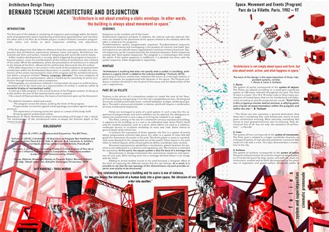 Architecture Poster Layout