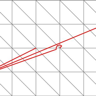 The Curves From Example The Shortest Curve Corresponds To Download Scientific Diagram