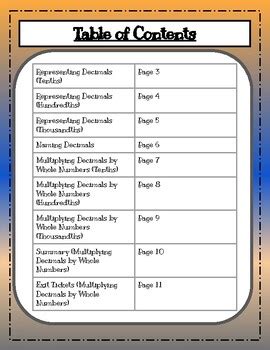 NS Introduction To Multiplying Decimals Guided Practice TPT