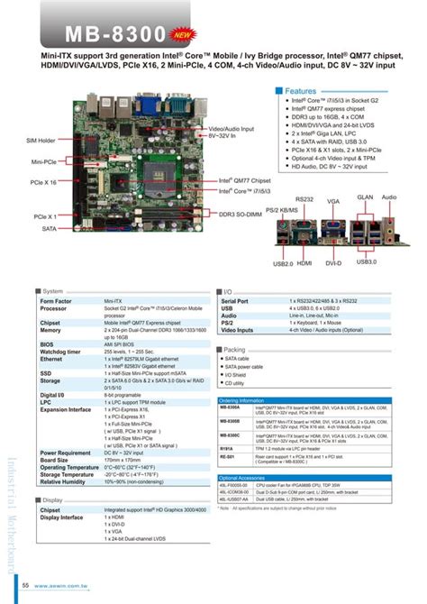 Aewin Embedded Mb Intel Rd Generation PDF