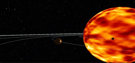 github curzsu solarsystem opengl实现太阳系场景模拟