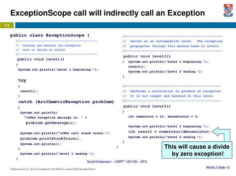 Instructor Scott Kristjanson Cmpt 125125 Sfu Burnaby Fall Ppt Download