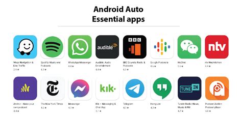 Wireless Carplay And Android Auto B8 B8 5 Audi A4 S4 A5 S5 Dmp Car Design