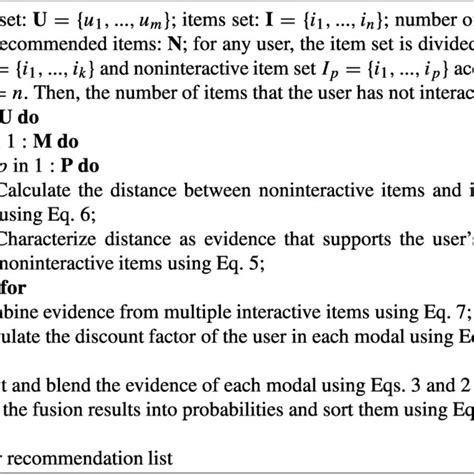 multimodal recommendation algorithm based on dempster shafer evidence
