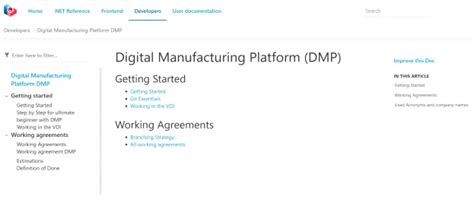 Delete The Project Wiki In Azure Devops With Azure Cli By Martin