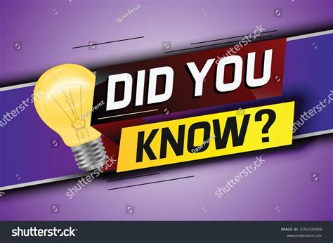 Did You Know Word Concept Vector Stock Vector Royalty Free 2193720269 Shutterstock