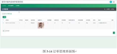 18 超市进销存管理系统 基于jsp技术 mysql java b s结构的超市进销存管理系统设计与实现 可运行源码（含数据库脚本） 开发