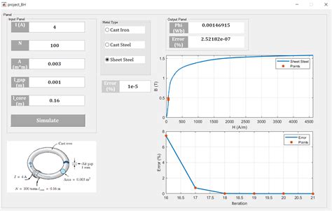 github awsaf49 eee212 numerical techniques eee 212 numerical