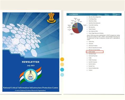 Farhin Malek On Linkedin Cybersecurity Ethicalhacking Nciipc Infosec India