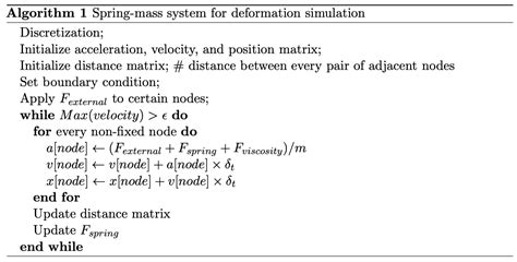 Github Yukunxiamass Spring System For Soft Body Simulation