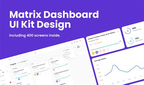 Ultimate Dashboard Ui Kit Including 300 Screens Inside Figma