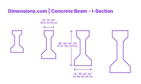 Concrete Beam I Section Dimensions And Drawings