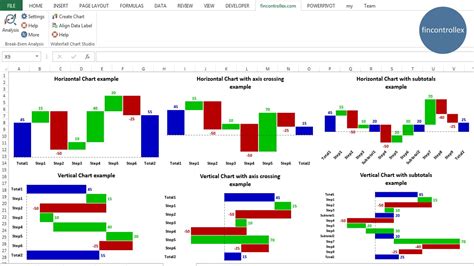 Waterfall Chart Excel