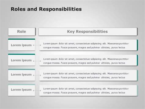 Roles And Responsibilities Template