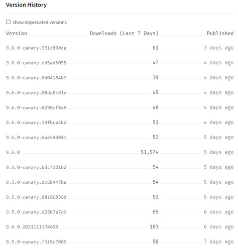 Npm 특정 버전의 모듈을 설치하는 방법