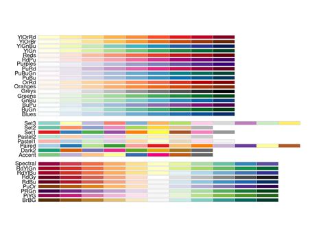 chapter 15 colors 2nd edition
