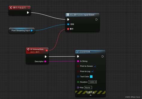 实现vue3和ue52进行通信pixel Streamingvue3中集成unreal 52 像素流pixel Streaming