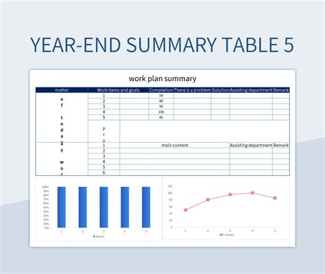 Free Year End Summary Table Year End Templates For Google Sheets And Microsoft Excel Slidesdocs